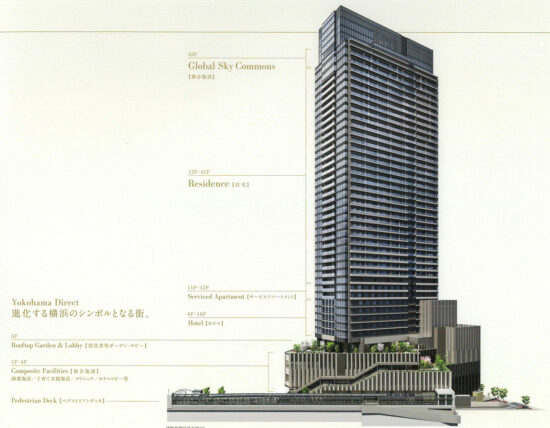 THE YOKOHAMA FRONT TOWER モデルルーム訪問レポート 概要・立地・価格表・評価など | のらえもんブログ